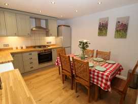 Riber View | Matlock | Matlock Bank | Peak District | Self Catering ...